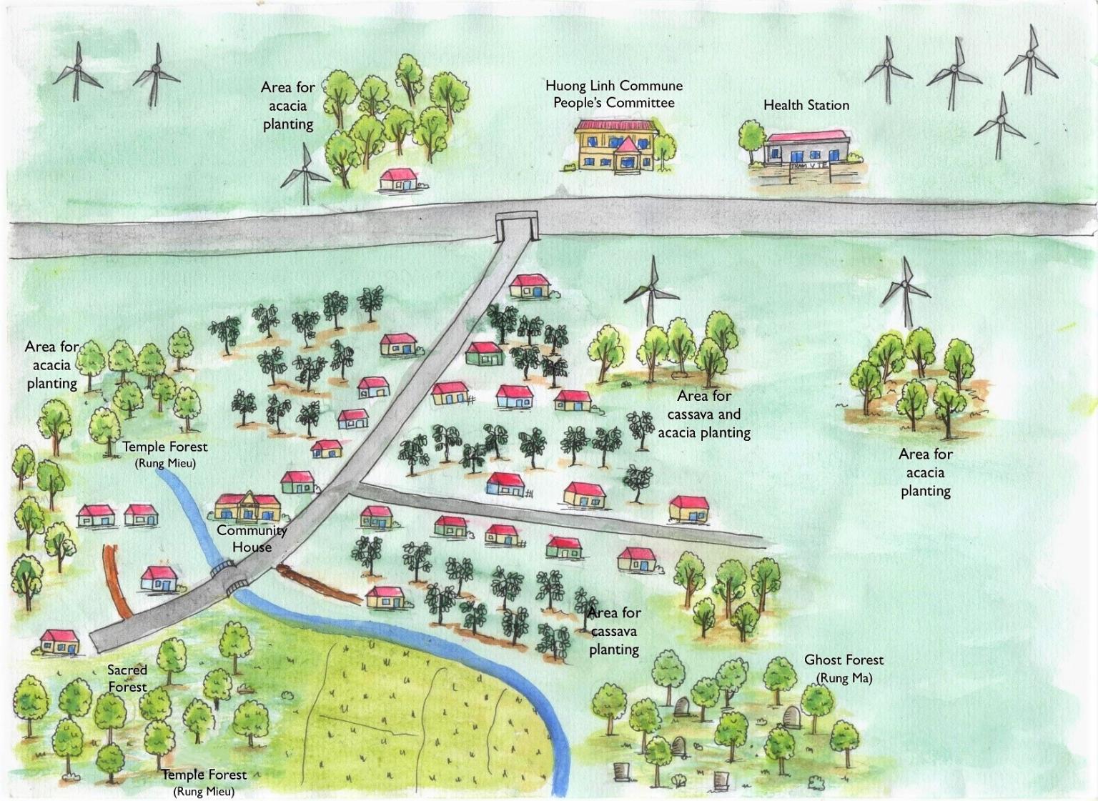 Resource Mapping To Understand Socio-Economic Development Of The ...