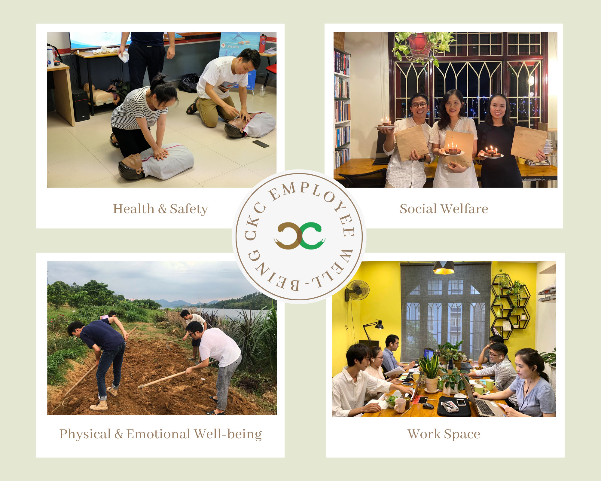 CKC EMPLOYEE WELL-BEING PROGRAM - CKC